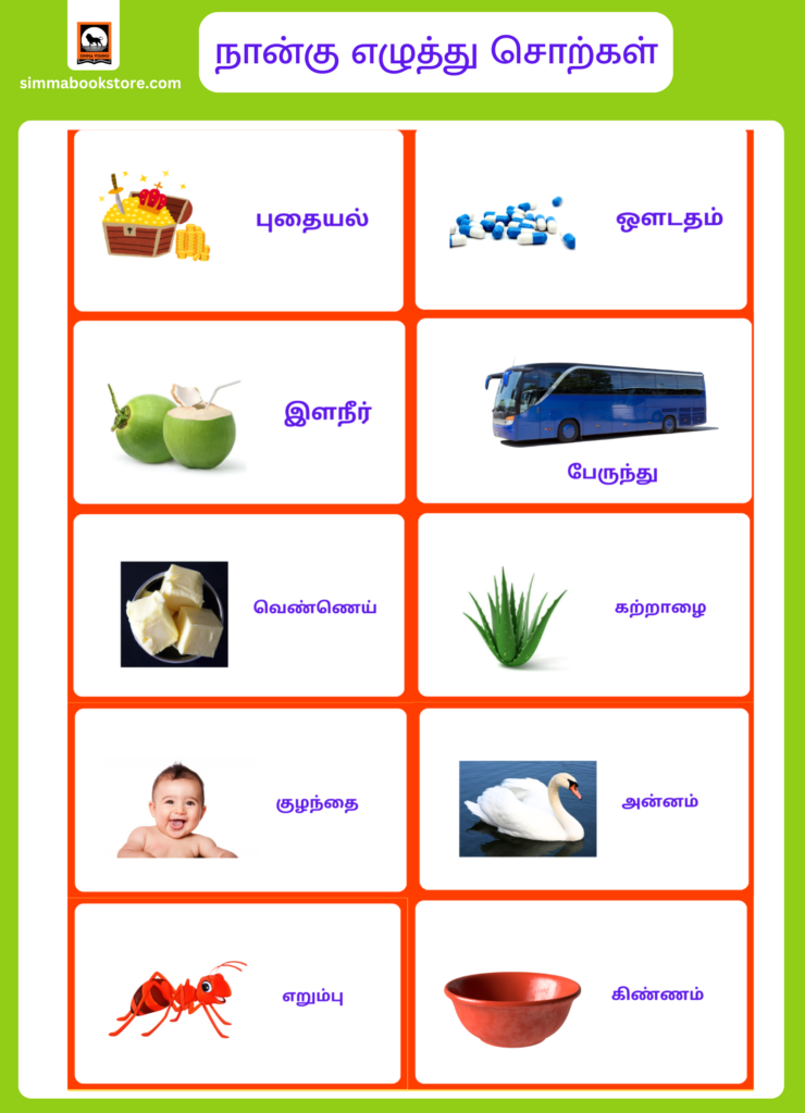 Four Letter Words in Tamil | நான்கு எழுத்து சொற்கள்