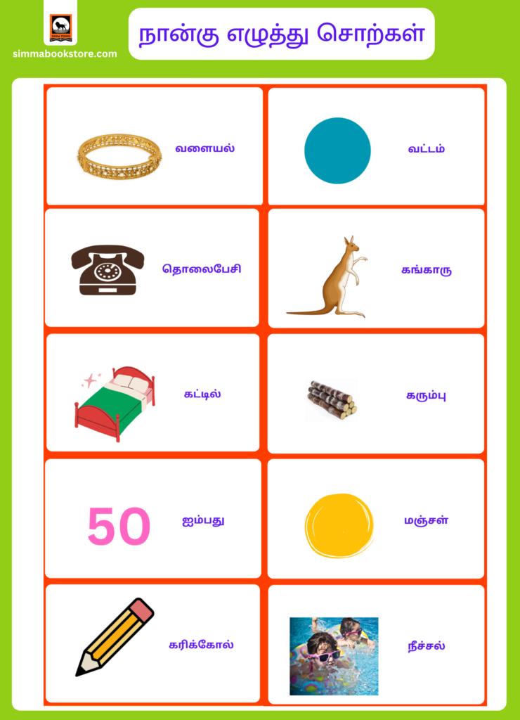 Four Letter Words in Tamil | நான்கு எழுத்து சொற்கள்