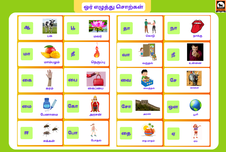 One Letter Words in Tamil | ஓரெழுத்து சொற்கள்