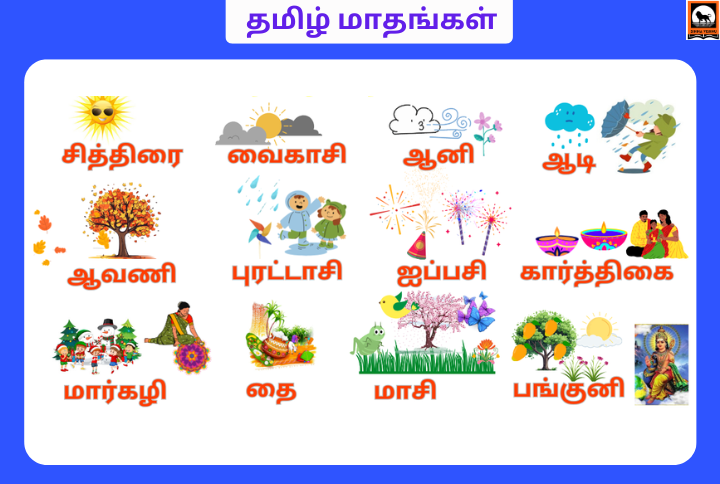 Tamil Months | தமிழ் மாதங்கள்| Tamil Month Names