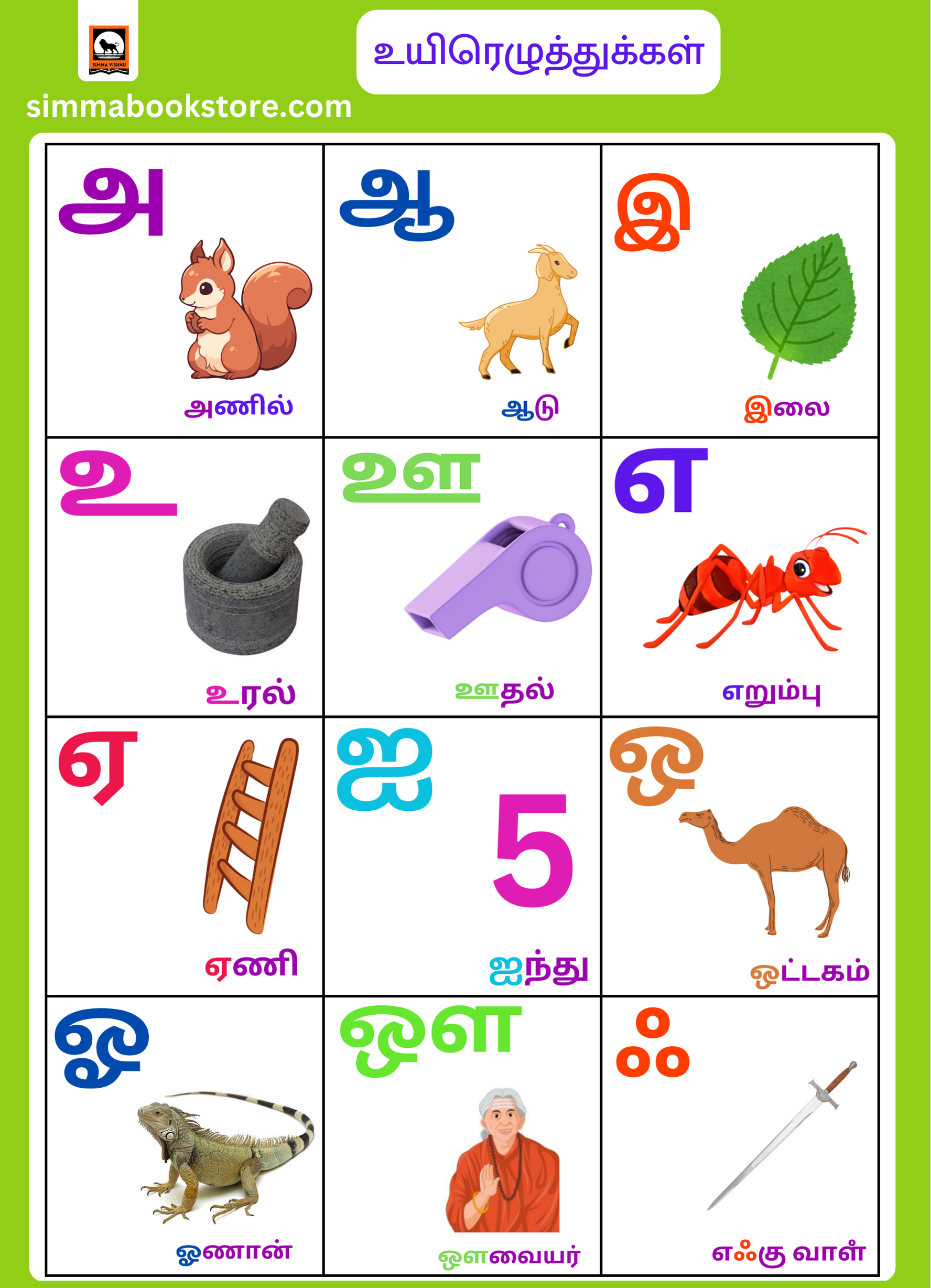 Uyir eluthukkal in Tamil | Tamil Letters | உயிர் எழுத்துக்கள்