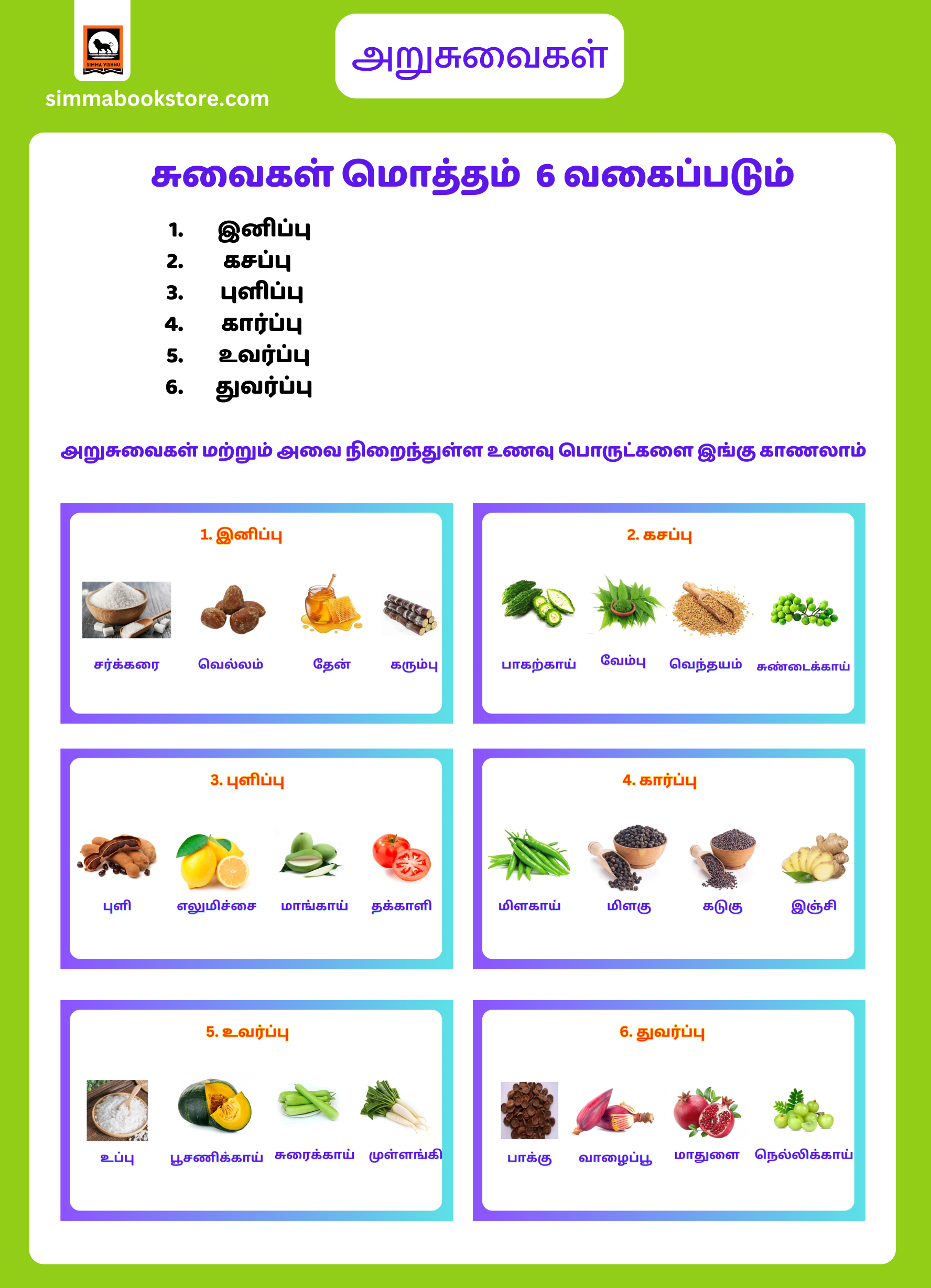 Arusuvai | அறுசுவைகள் | Tastes | Suvaigal