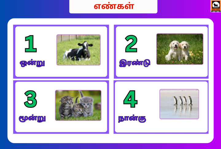 Numbers in Tamil | எண்கள் | Number Name in Tamil 1-100