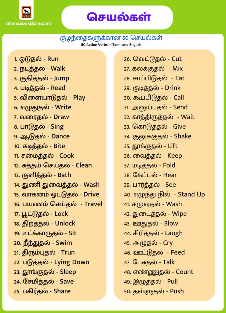 50 Action Verbs in English and Tamil | Action Words | செயல்கள்