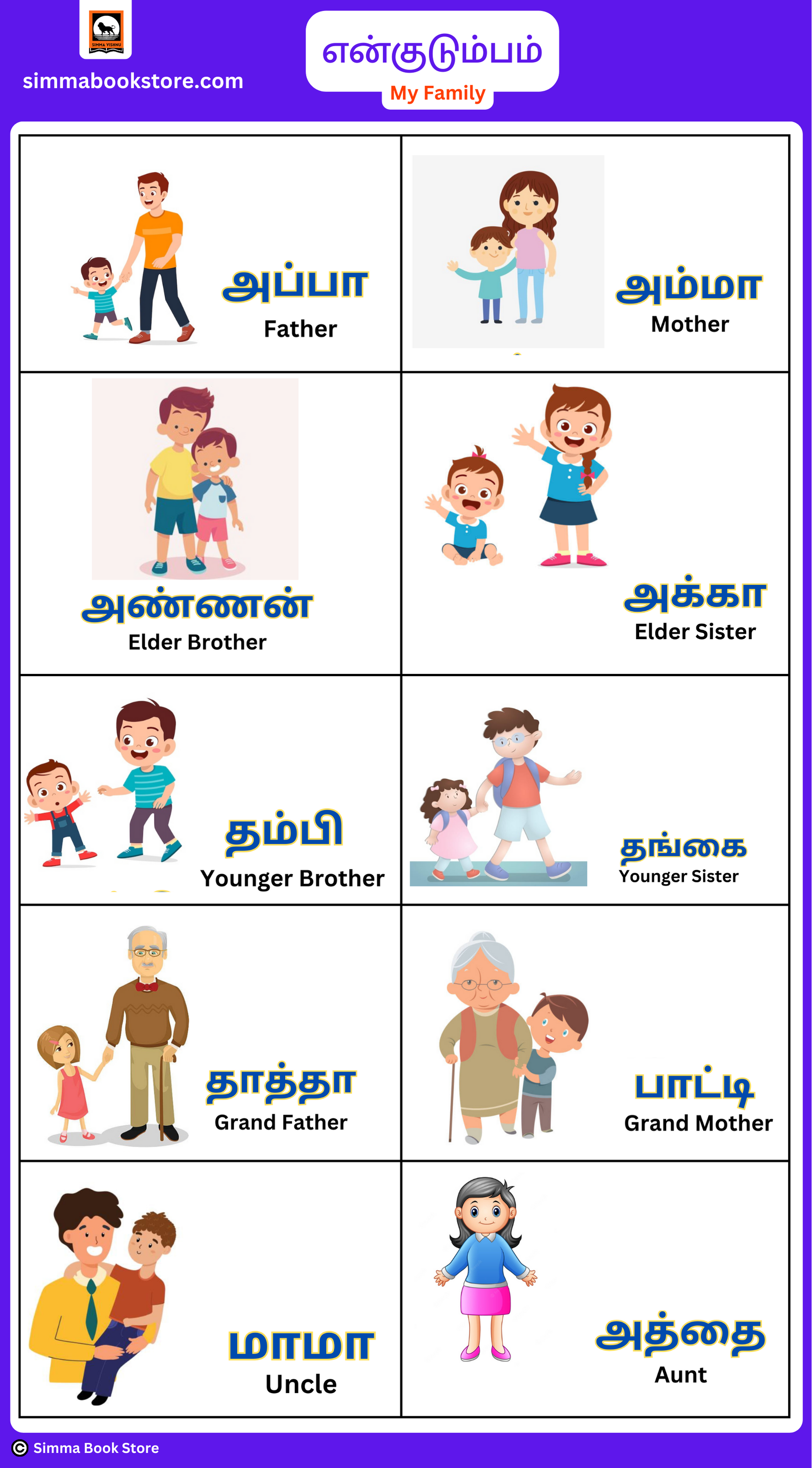 My Family Tree Chart | என்குடும்பம் | Learn My Family Members