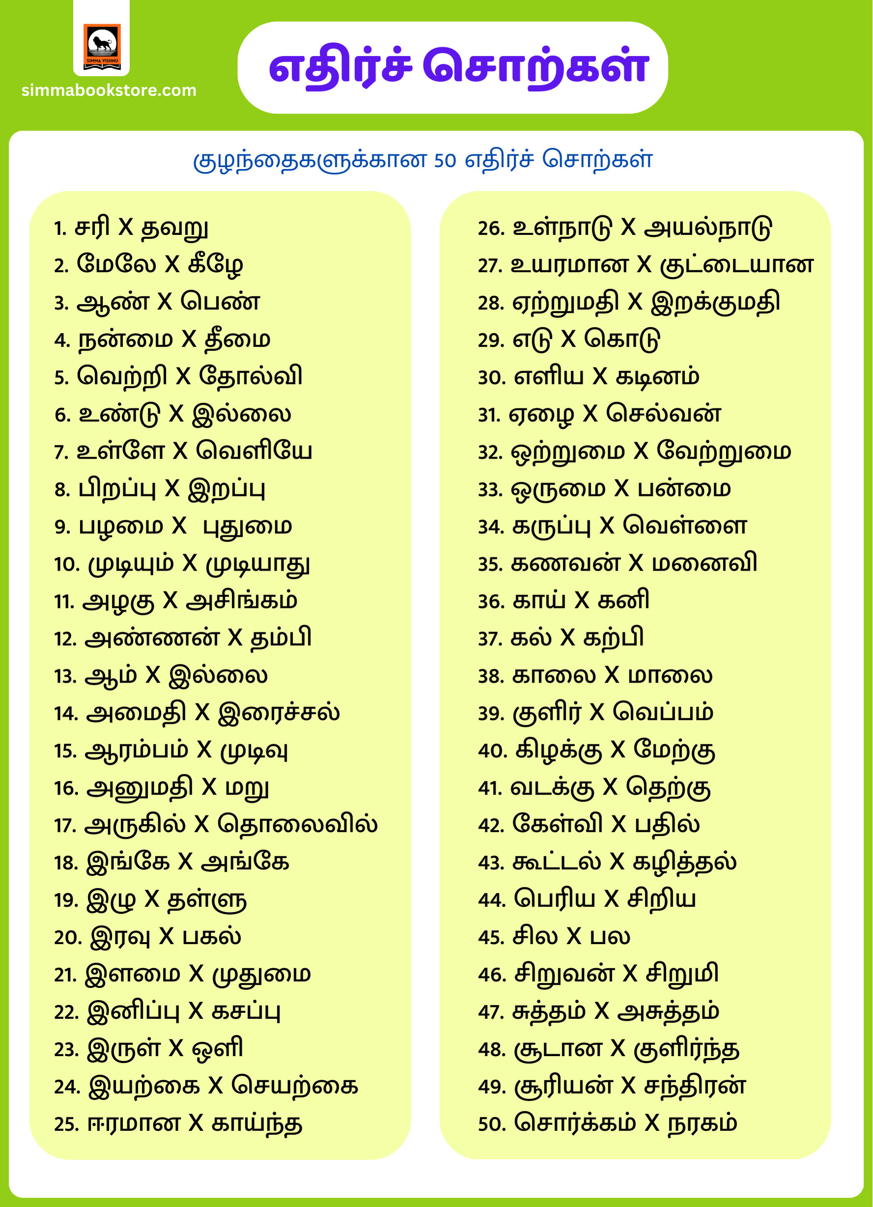 Opposite Words in Tamil Chart| Antonyms | எதிர்ச்சொற்கள்